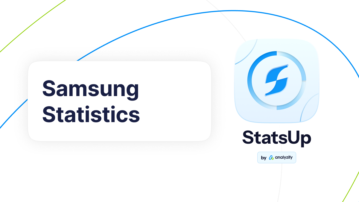 Discover Latest Samsung Statistics (2025) | StatsUp