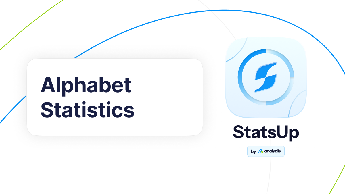 Latest Alphabet (Google) Statistics 2025 | StatsUp